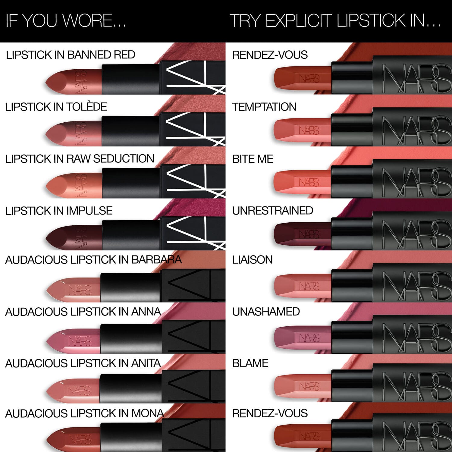 NARS Explicit Lipstick | NARS UAE